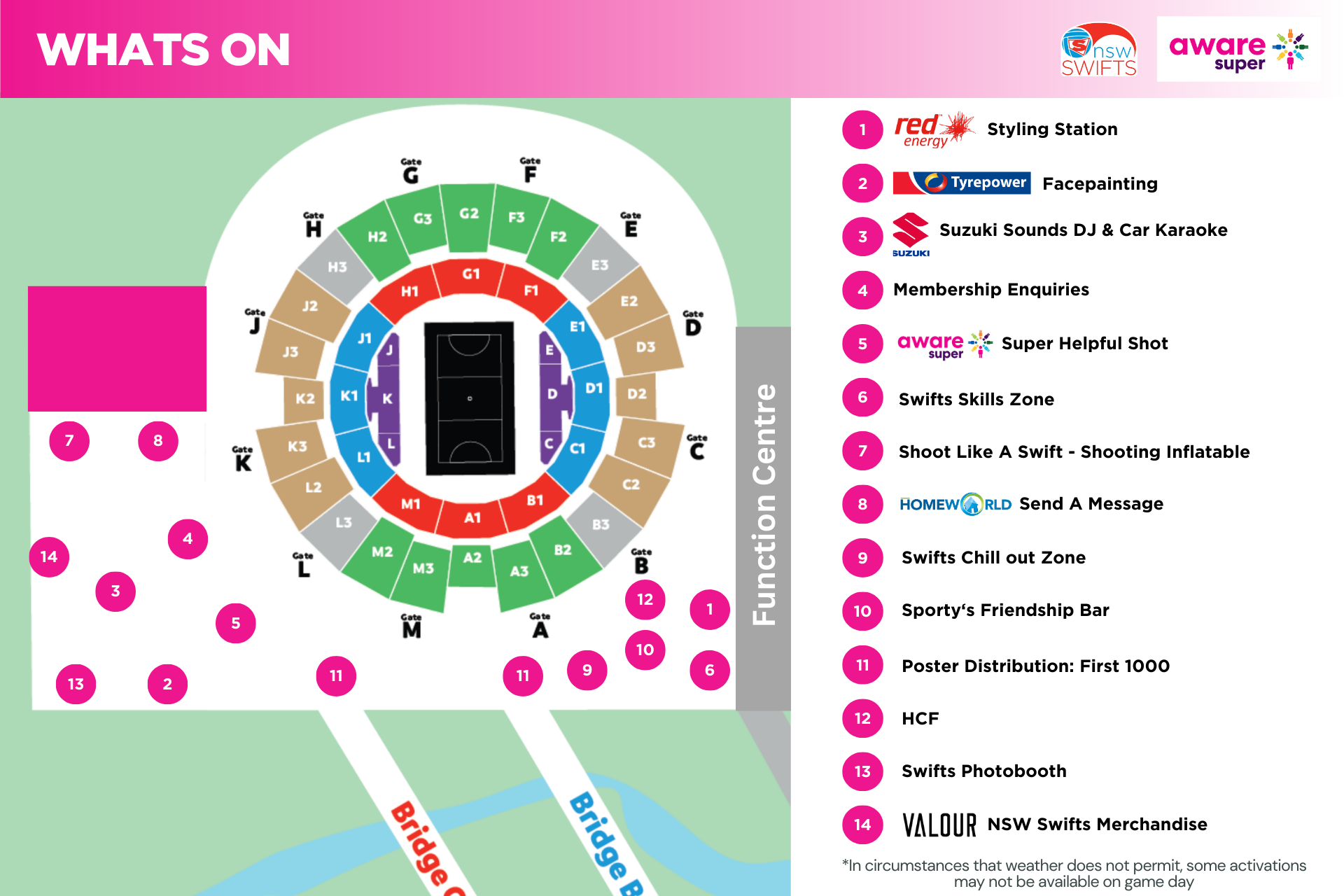 Game Day Guide: Swifts v Vixens - Super Helpful Round - NSW Swifts